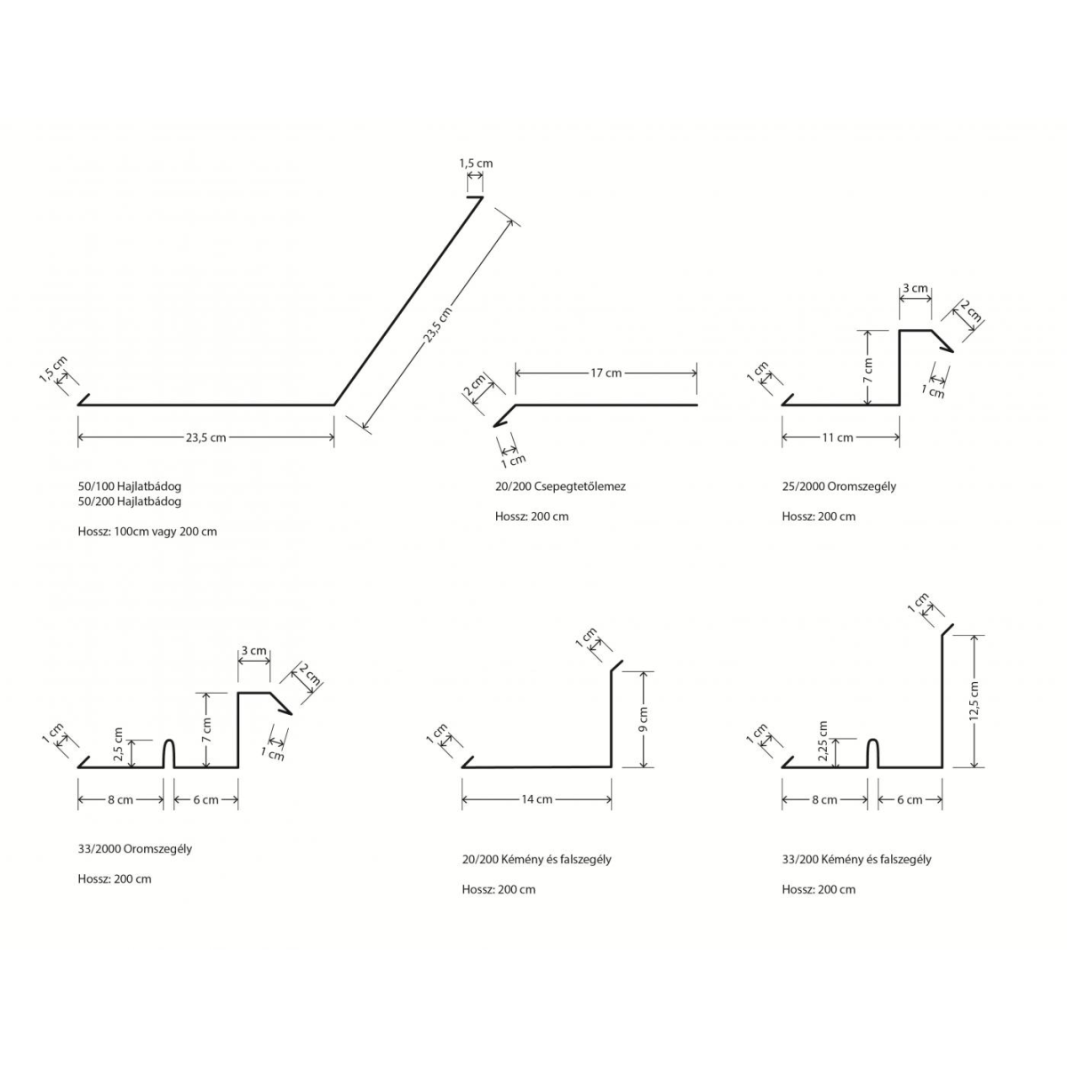 Stebo 25x2000mm falszegély horganyzott - Ereszcsatorna - Tető